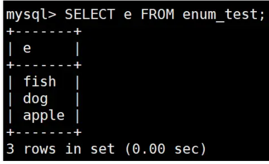  MySQL schema 