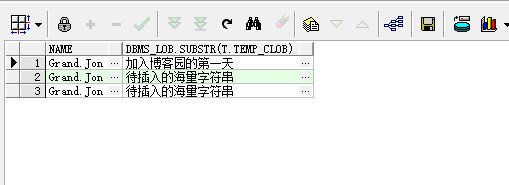 Oracle CLOB 