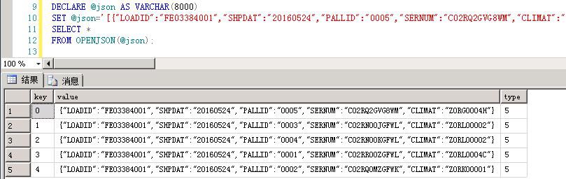 SQL Server JSON 